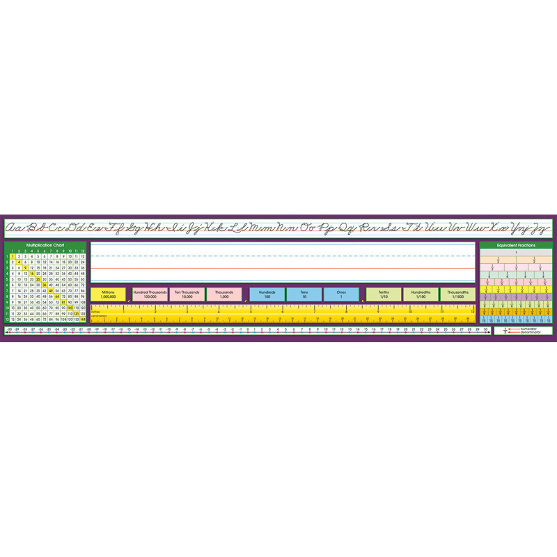 North Star Teacher Resources Adhesive Intermediate Traditional Cursive ...