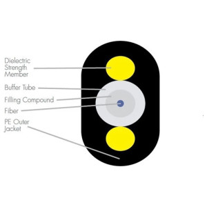 CommScope FHD-JJ1A-0050F RealFlex®, FHD Series, Fiber Optic Drop Cable ...