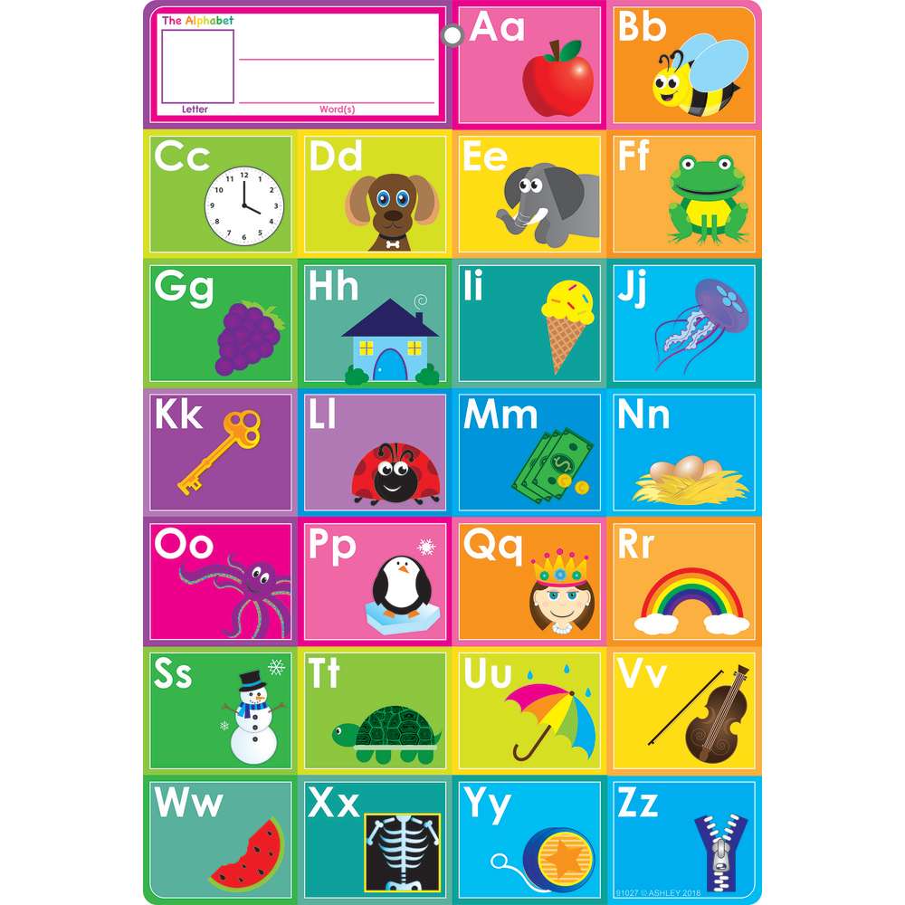 Smart Poly Chart 13 X 19 Traditional ABC s Fill In Word Grommett