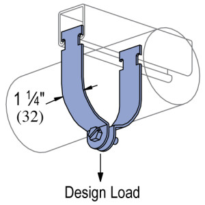 Allied Tube And Conduit (Atkore) PS 1100 8 EG Power-Strut®, Rigid ...