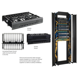 Hoffman (nVent) DCHS2 Cabletek™ Cable Manager, Single-Sided, Horizontal ...