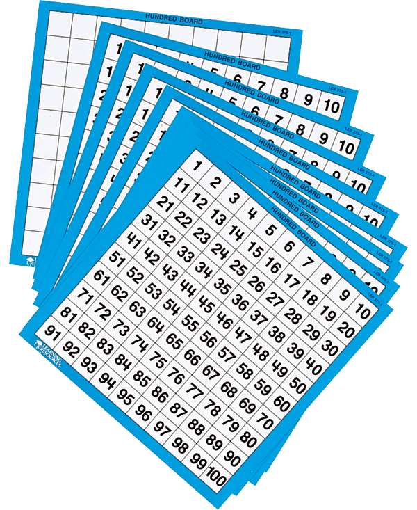 Laminated 1-100 Number Board Laminated 1-100 Number Board