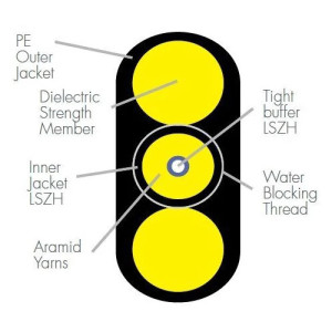 CommScope FHD-X01C-0100F DLX®, FHD Series, Fiber Optic Drop Cable ...