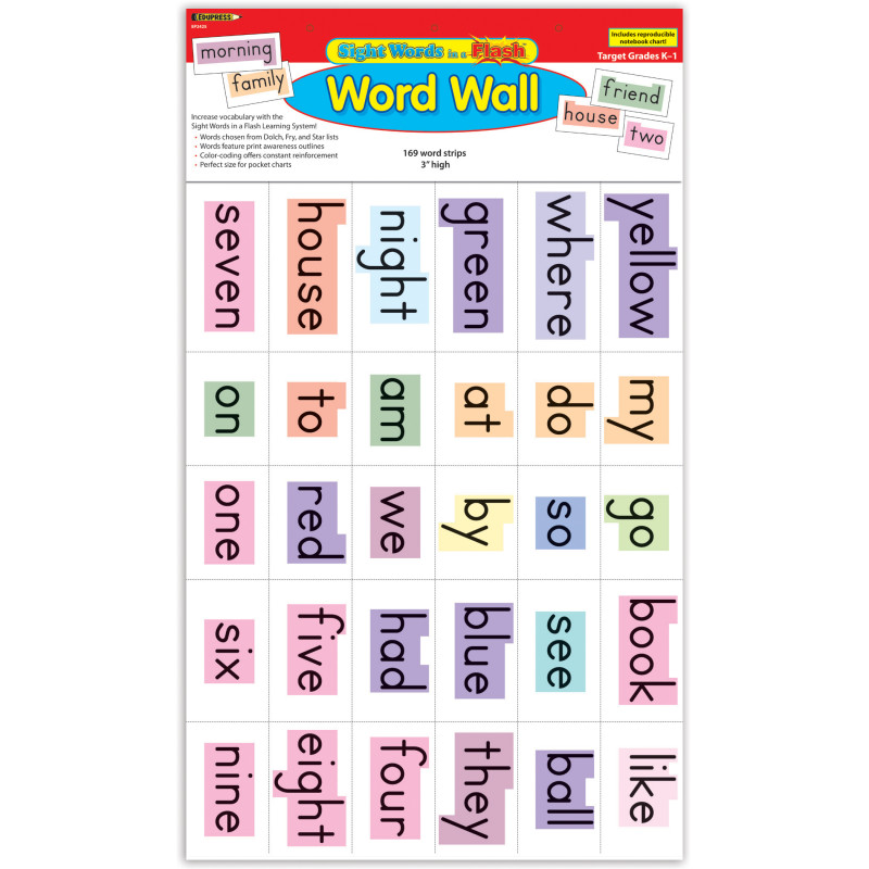 Edupress™ Sight Words in a Flash™ Word Walls, Grades K-1 - Zuma