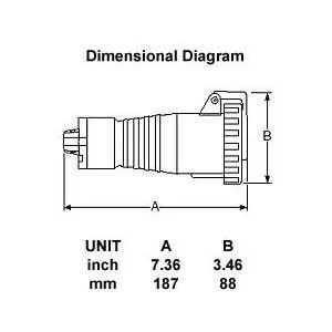 Leviton 420C9-W Standard Series, Pin And Sleeve Connector, Valox 357 ...