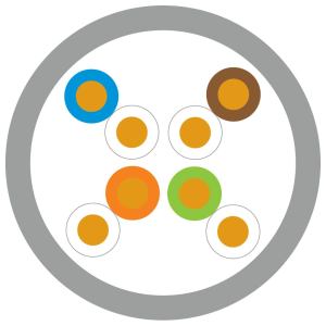 Berk-Tek A Leviton Company 5EP4P24-GY-P-BER-AP 10032207 - Hyper Plus 5e ...