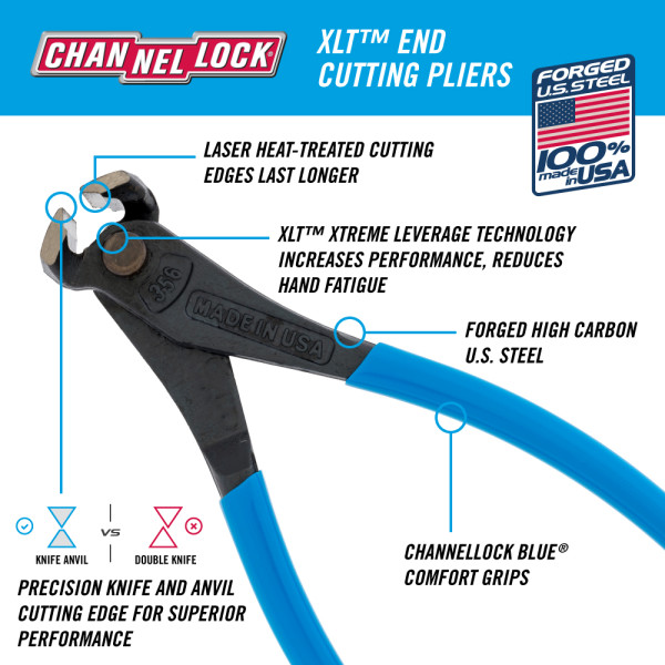 356 6-inch XLT™ End Cutting Pliers - Channellock, Inc.