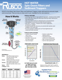 Rusco Hot Water Spin Down Filter Systems - 1 1/4" – Fresh Water Systems