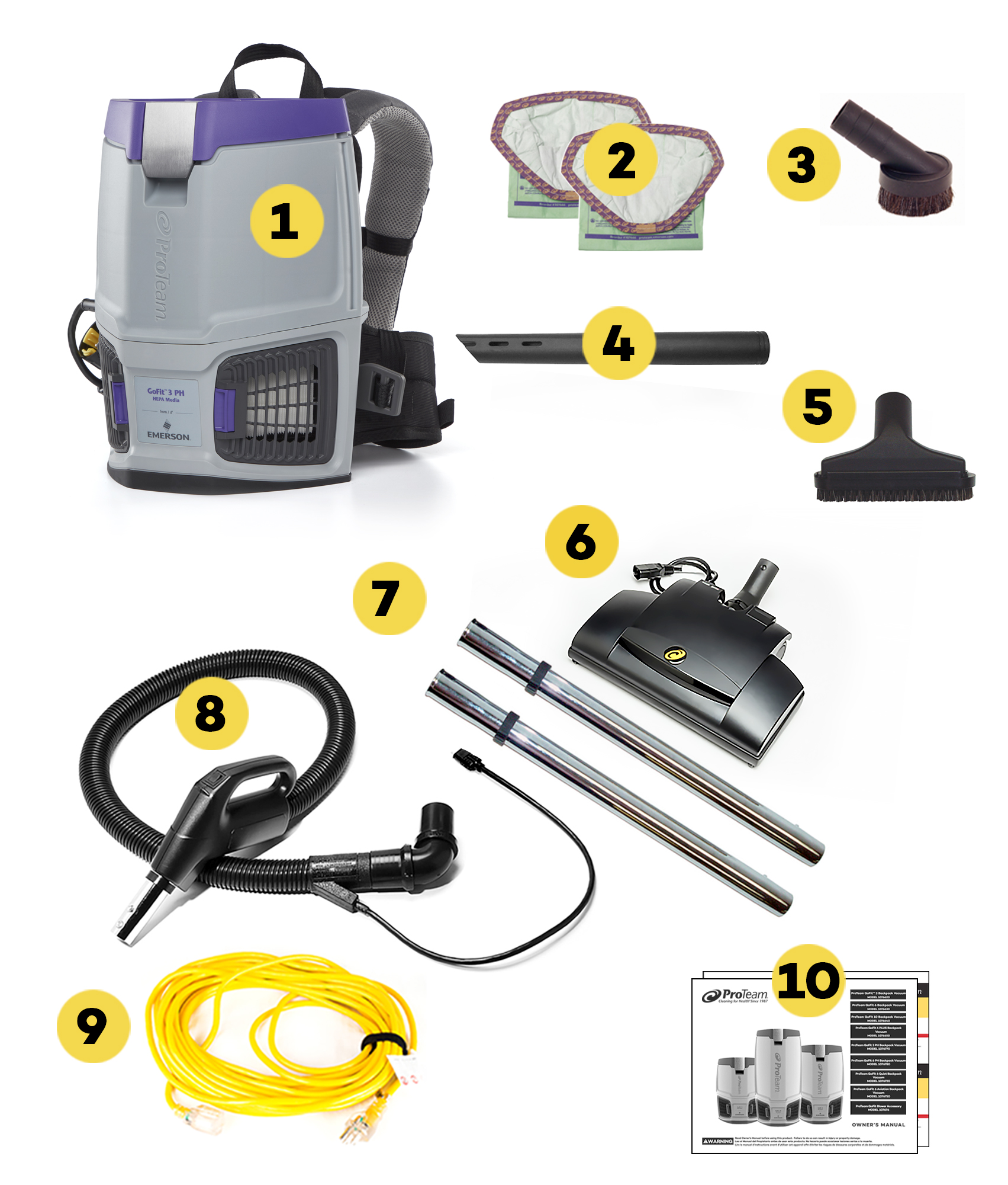 GoFit 3 PH, 3 qt. Backpack Vacuum w/ Commercial Power Nozzle Kit