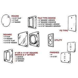 Mulberry 11609 Electrical Box Cover, FS Type, Powder-Coated Steel, 1 ...