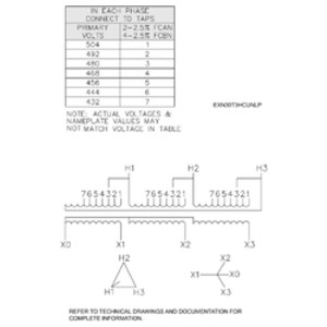 Square D (Schneider Electric) EXN30T3HCUNLP DOE 2016 LV XFMR, 3 Phase ...