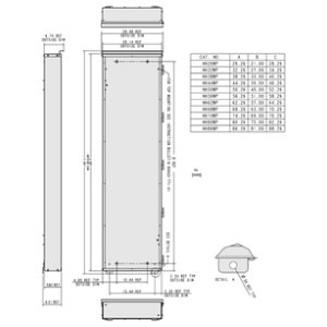 Square D (Schneider Electric) MH86WP Panelboard Accessory, Panelboard ...