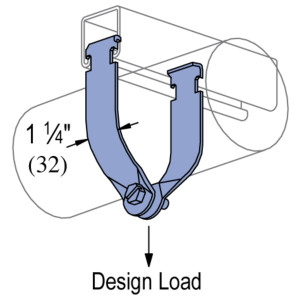 Unistrut (Atkore) P1213AS EG Superstrut® 2-Piece Rigid/IMC/EMT Conduit ...