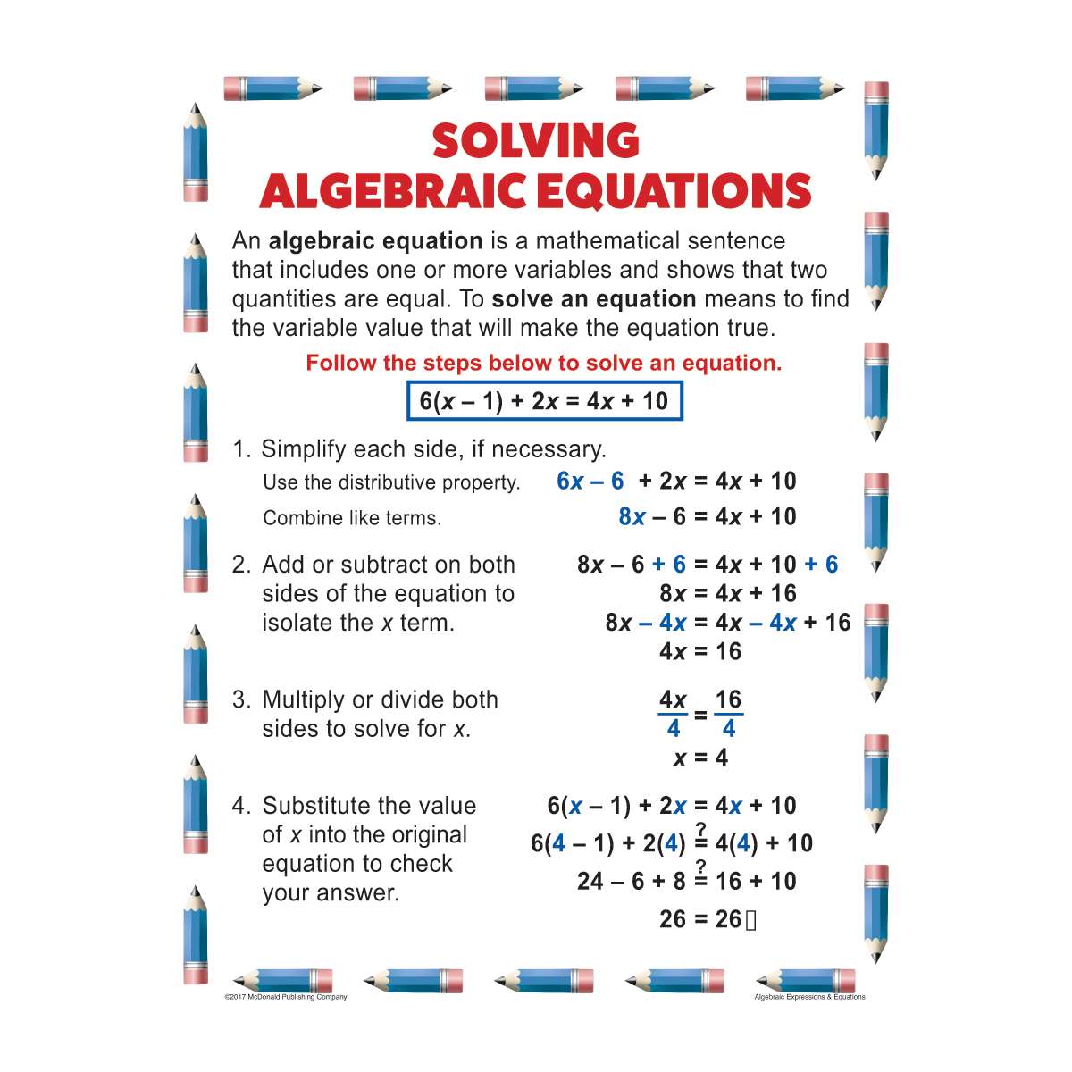 Algebraic Expressions & Equations Teaching Poster Set MC-P088