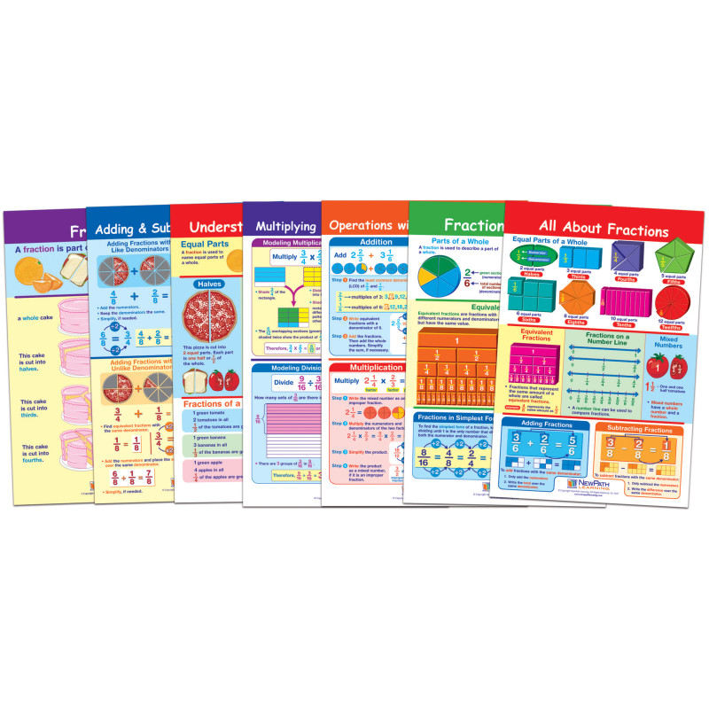 NewPath Learning Math Bulletin Board Chart Set, Fractions, Set of 7 ...