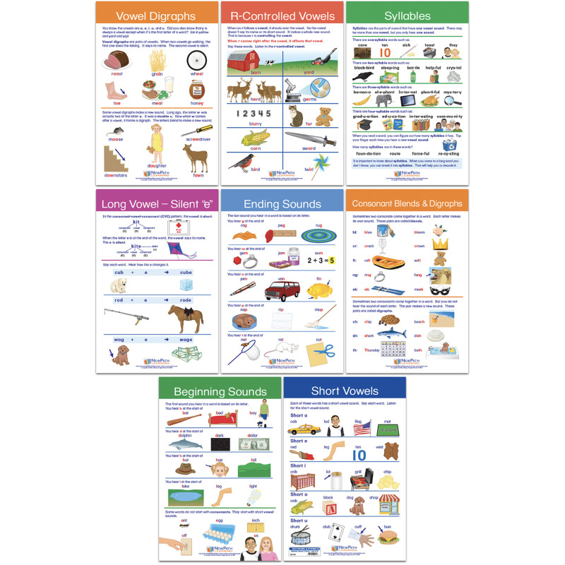 NewPath Learning Decoding & Phonics Bulletin Board Charts, Set of 8 ...