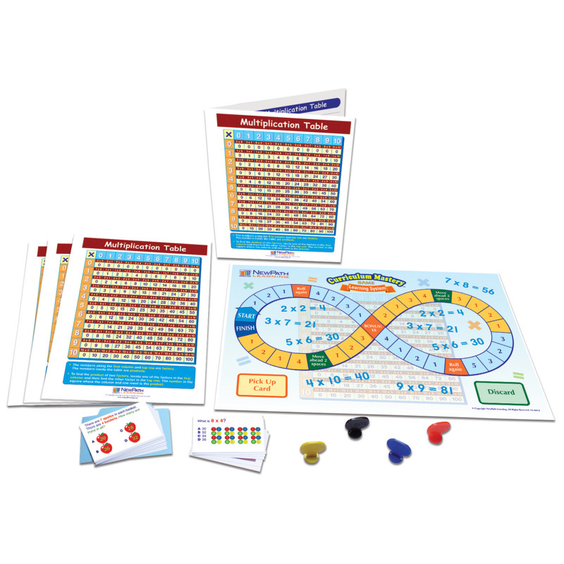 NewPath Learning Multiplication Table Grades Learning Center, Grade 3-5 ...