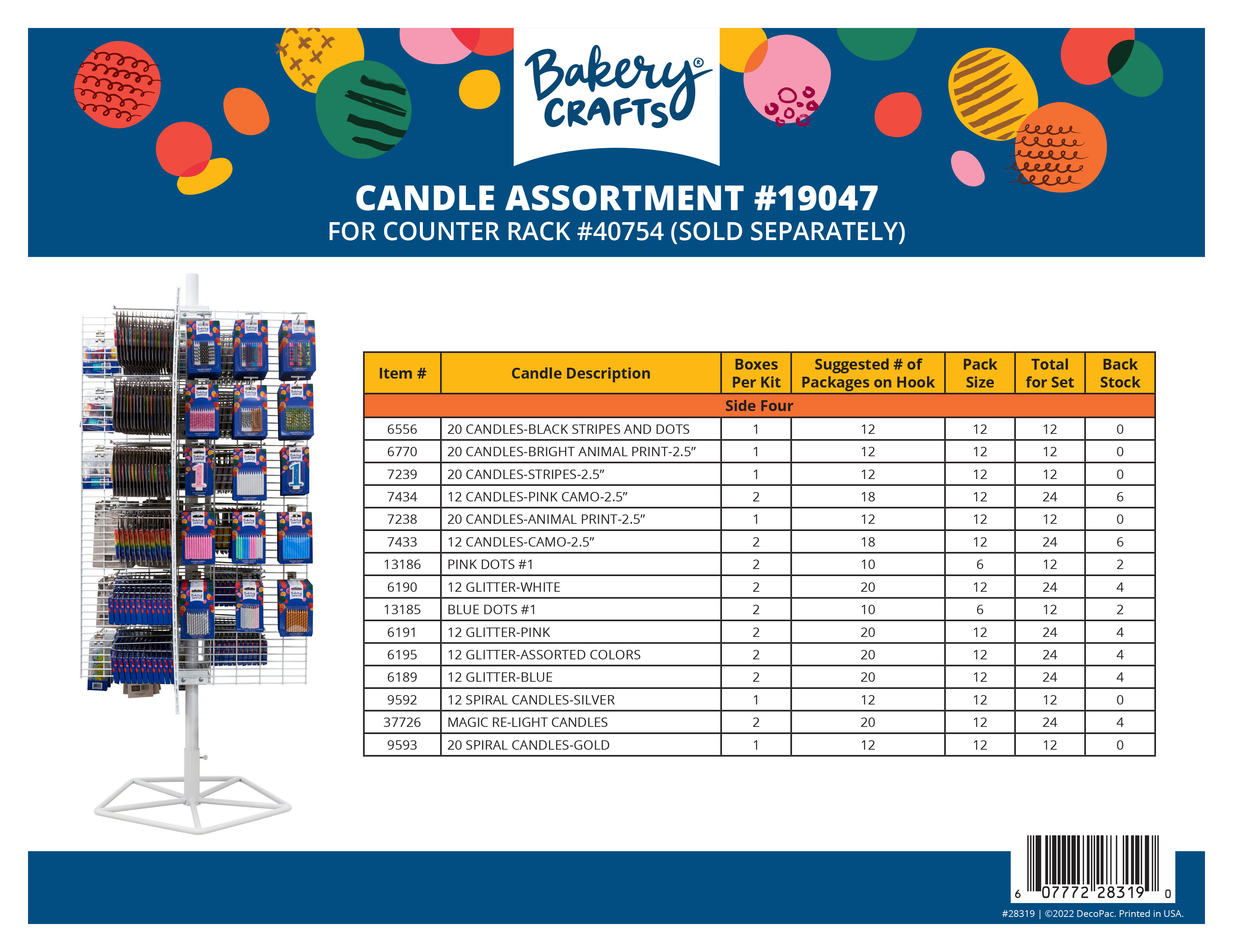 Candle Assortment 19047 | DecoPac