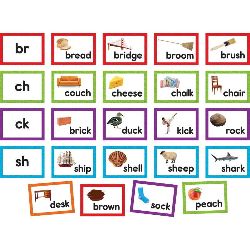 Teacher Created Resources® Consonant Blends & Digraphs Pocket Chart ...