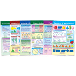 NewPath Learning Math Bulletin Board Chart Set, Geometry, Set of 6 ...