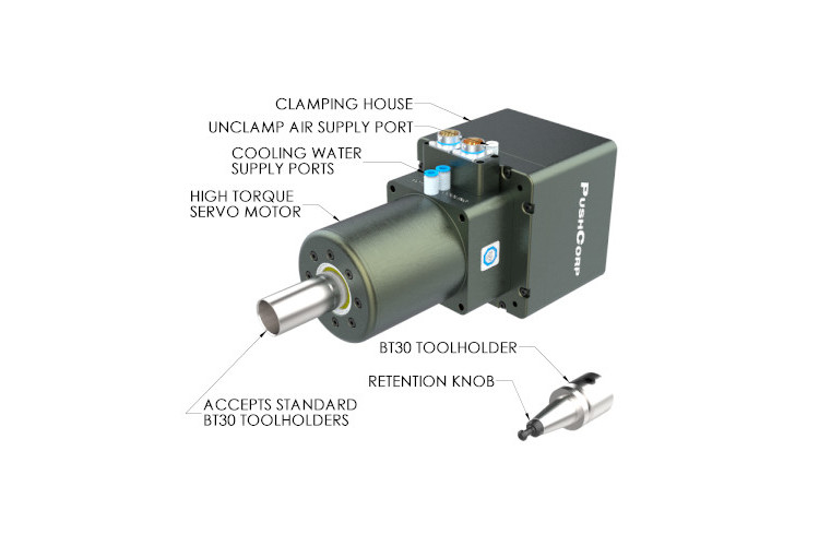 High-speed servo spindle delivers constant-speed power for precise ...
