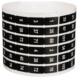 Panelboards | Graybar Store