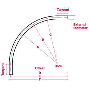 Robroy PRHELB-1X90X36 Conduit Elbow, PVC Coated (Exterior Finish ...