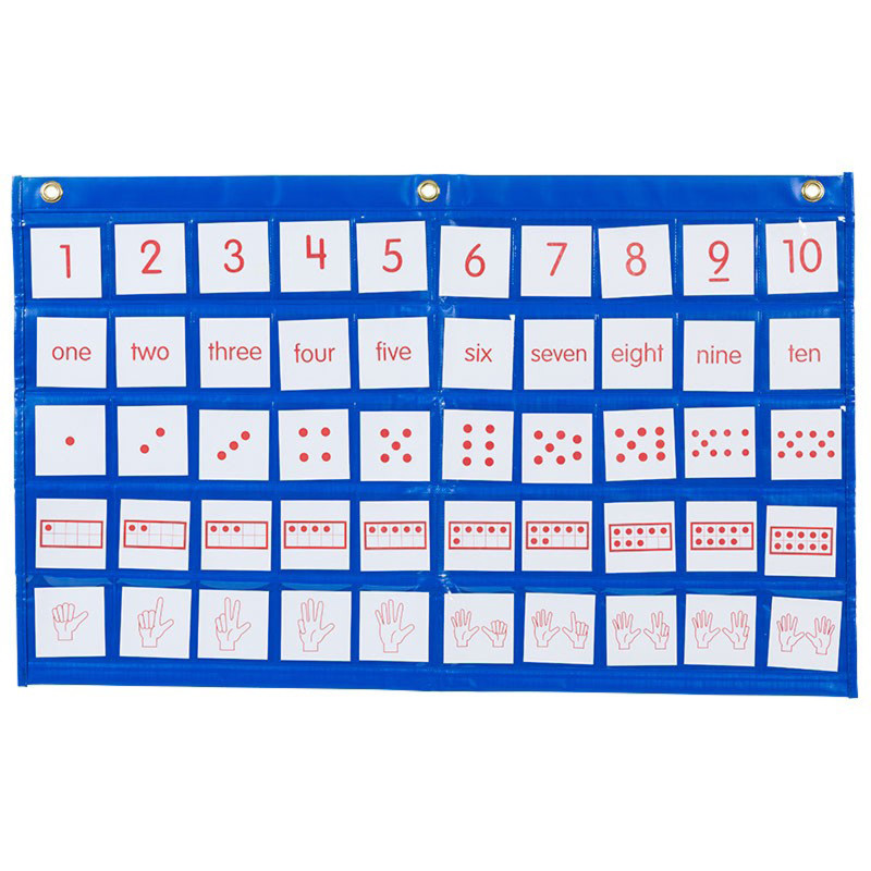 Didax® Number Path Pocket Chart with Cards - Zuma