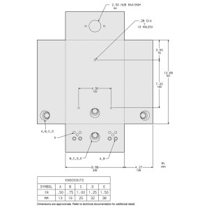 Square D (Schneider Electric) HOM612L100RB Homeline® 100A 120/240V 1 ...