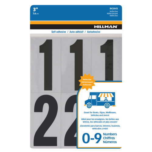 Letters, Numbers, & Signs