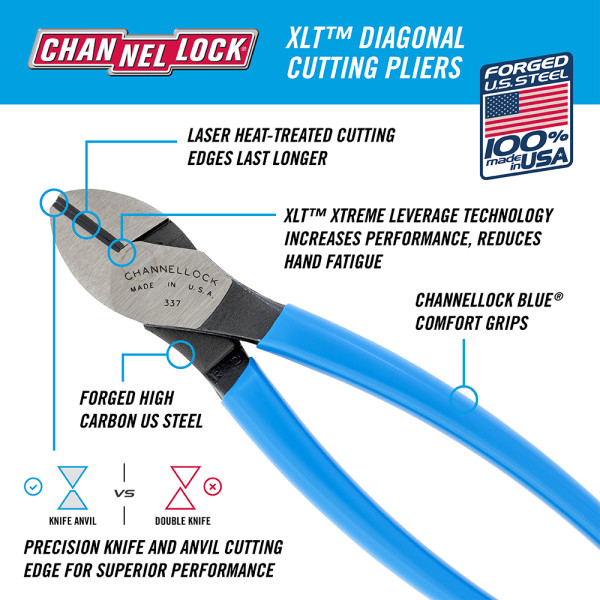 337 7-inch XLT Diagonal Cutting Pliers - Channellock, Inc.