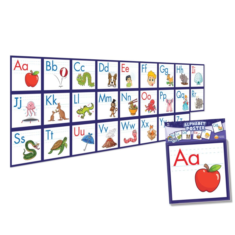 Junior Learning® Rainbow Phonics Alphabet Poster - National Office ...