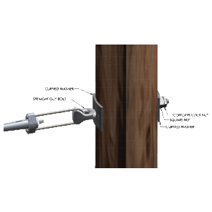 Allied Bolt 5809 5/8 In. X 18 In. Straight Guy Bolt | Graybar Store