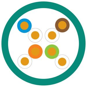 Berk-Tek A Leviton Company 6P4P24-GN-R-BER-AP-NS LANMARK-6 Cat 6 U/UTP ...