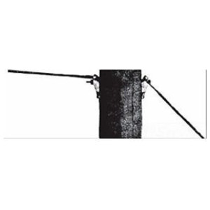 Preformed Line Products GDE-1107 GUY-GRIP® Dead End, Galvanized Steel ...