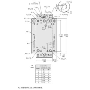 Square D (Schneider Electric) QO327M100 Load Center, QO, 3 Phase, 27 ...