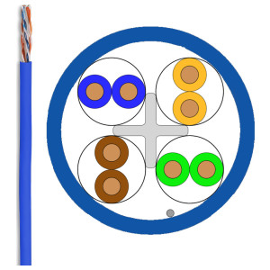 Berk-Tek A Leviton Company 6NP4P24-BL-S-BER-PV LANMARK-1000 Cat 6 U/UTP ...