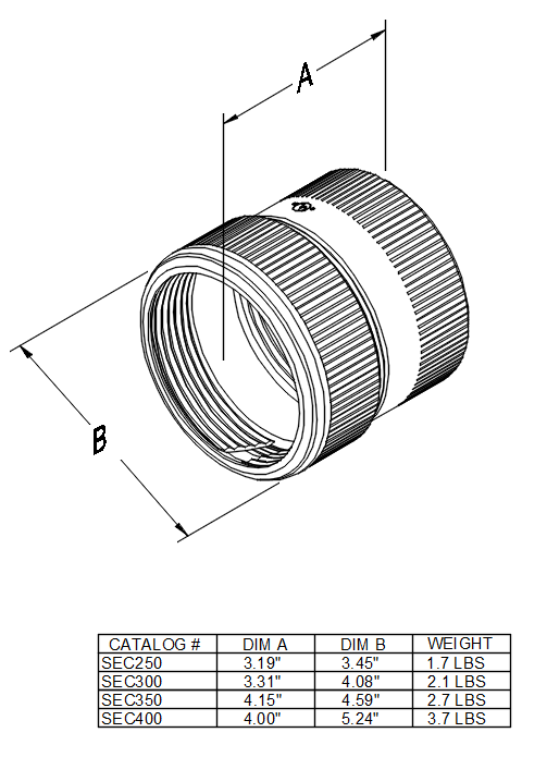 KONKORE SECR125KON 1-1/4" 3 PC COMPRESSION COUPLING RAINTIGHT - STEEL ...