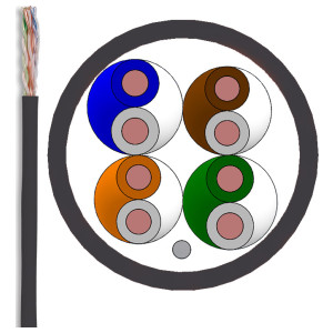 Berk-Tek A Leviton Company 6P4P24-BK-P-BER-AP-NS LANMARK-6 Cat 6 U/UTP ...