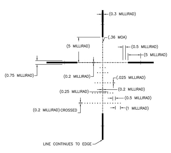 US Optics ER25 5-25x58 GEN II XR Scope ER-25 GENIIXR For sale! - EuroOptic