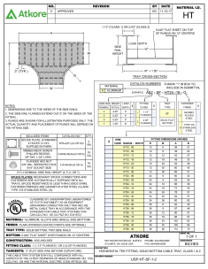 Literature for Selecting the Right Electrical and Safety Products.