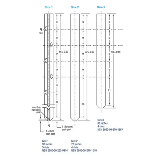 Razor-Ribbon® Fence Pickets