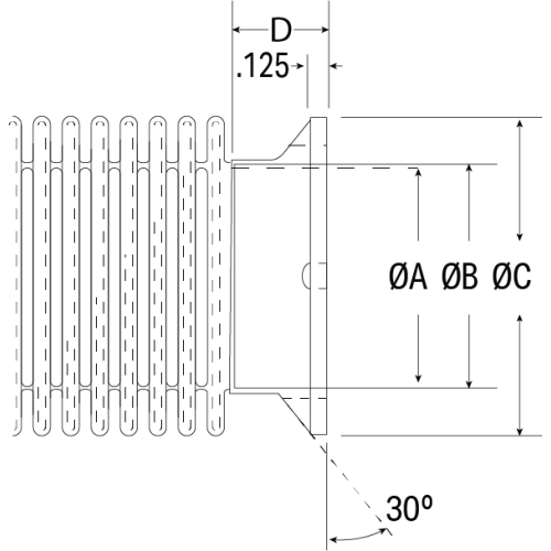 Stainless Steel Expansion Deflection Fittings
