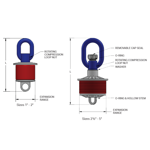 PVC Expandable Plugs