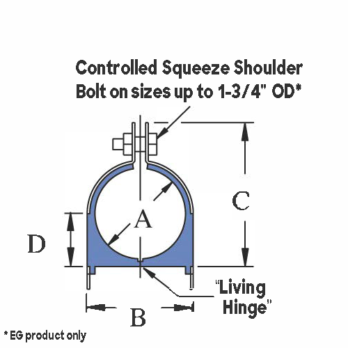 Unistrut Cush-A-Clamp®