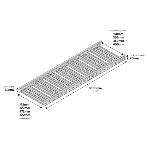 ATKORE_UNI_UT3_Uni-Tray_measurements (additional details).png