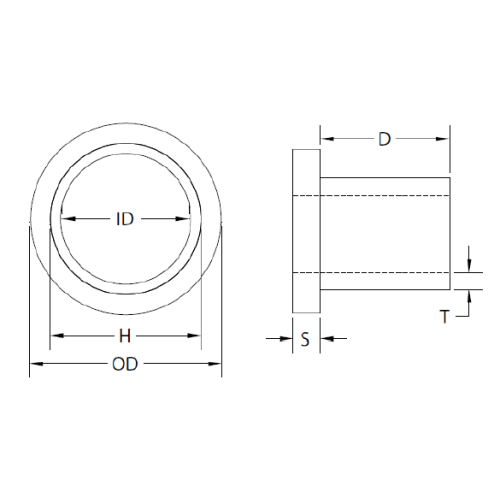 PVC Junction Box Adaptors