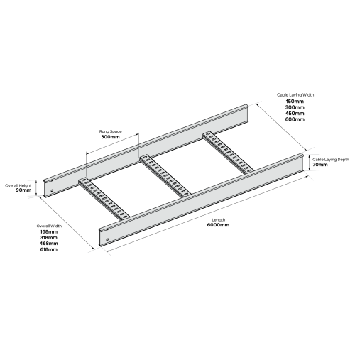 ATKORE_UNI_NEMA AL12 Cable Ladder_measurements (additional details).png