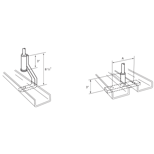 Channel Hangers