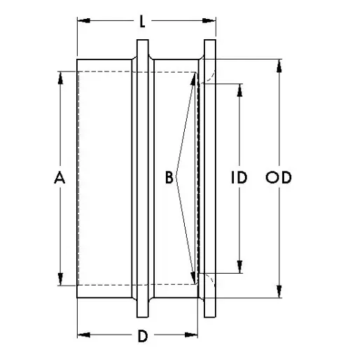 PVC Molded End Bells